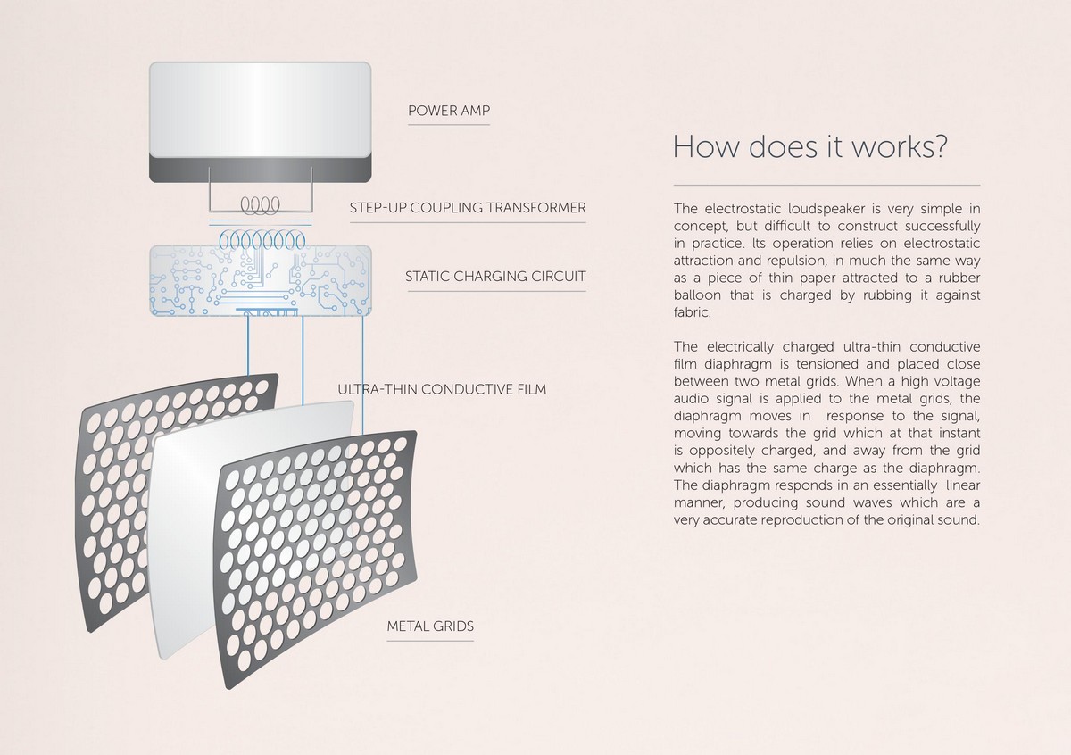 首 頁‧ - King’s Audio Limited